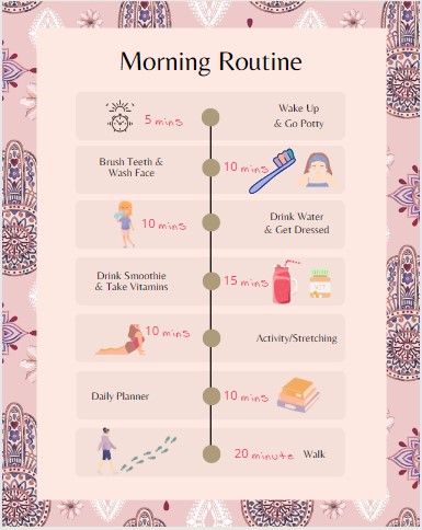 Redefining a “Shambolic” Life - Mission: Milspouse